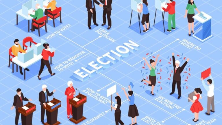 Empowering Voters: How to Make Informed Choices in State and Local ...